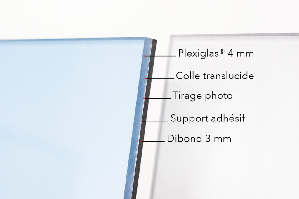Impression collée sous Plexiglas® - Plexicollage